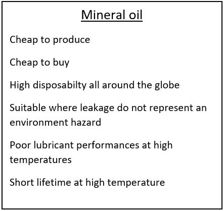 LUBRICANTS: TYPES AND USE