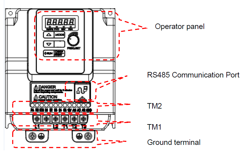 [Drives] [Start] [S2U] Wiring