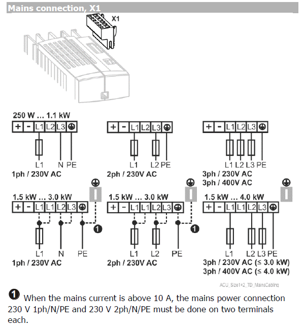 [Drives] [Start] [ACU] Wiring