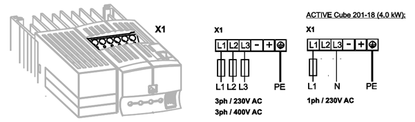 [Drives] [Start] [ACU] Wiring
