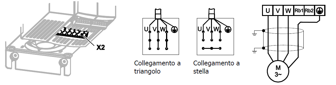 [Drives] [Start] [ACU] Wiring