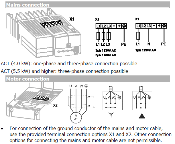 [Drives] [Start] [ACT] Wiring